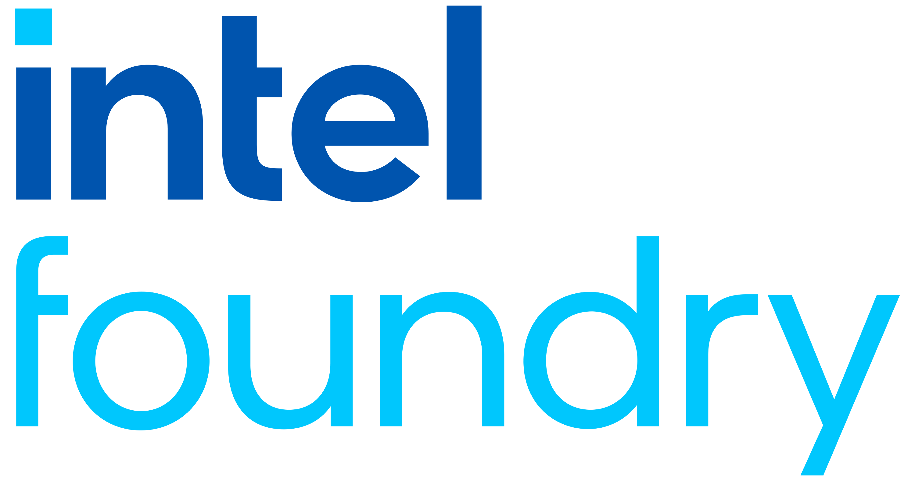 Field Enablement | Strategic Business Systems Consulting